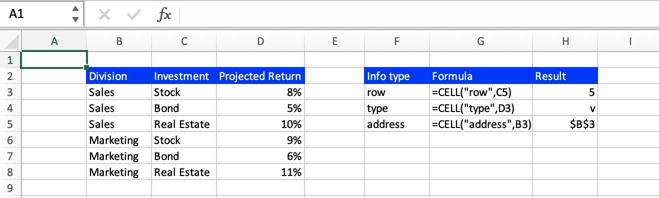 CELL Function In Excel Explained LiveFlow